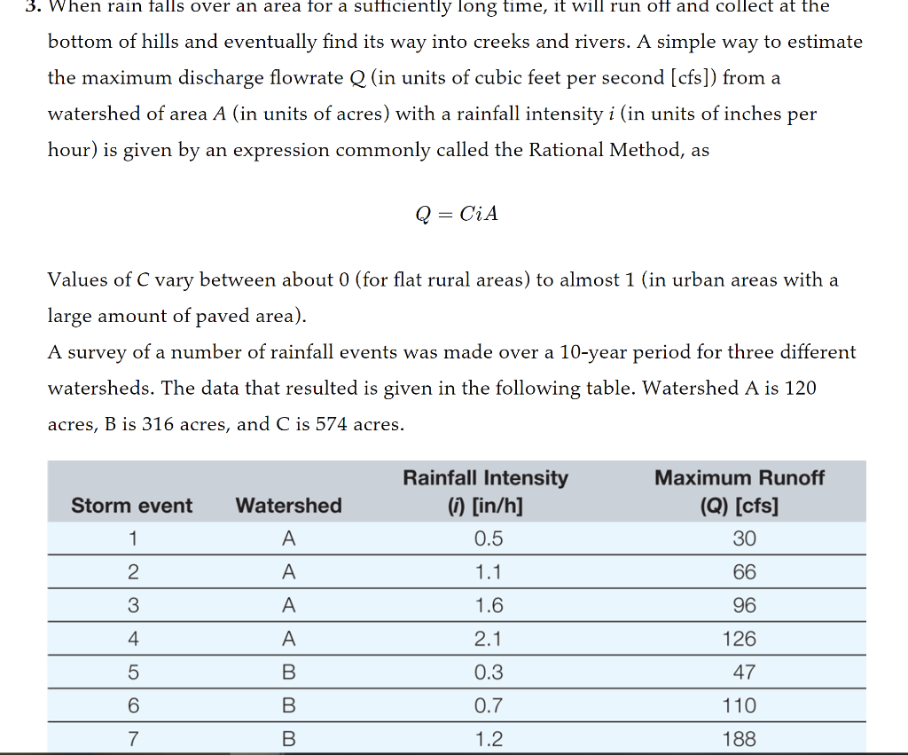 Solved 3. When rain falls over an area for a sufficiently | Chegg.com