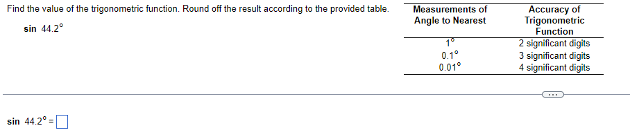 Solved Find the value of the trigonometric function. Round | Chegg.com