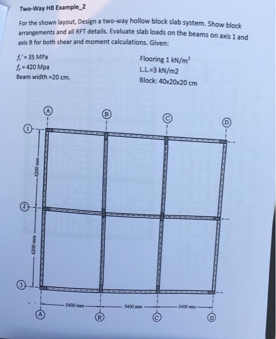 Two-Way HB Example_2 For the shown layout, Design a | Chegg.com