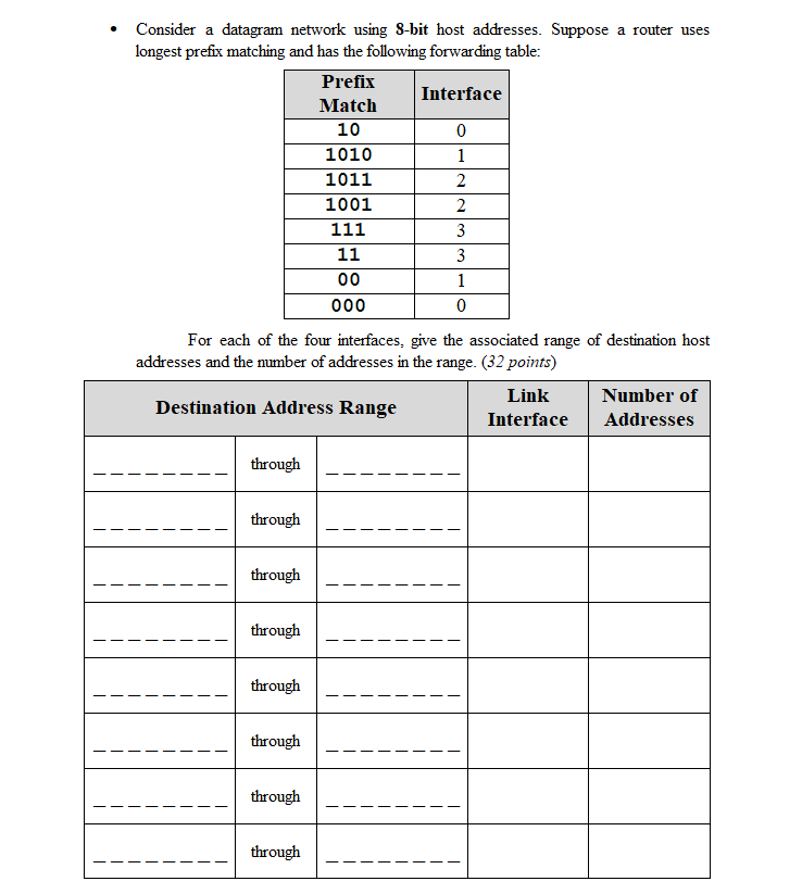 Solved Consider a datagram network using 8-bit host | Chegg.com