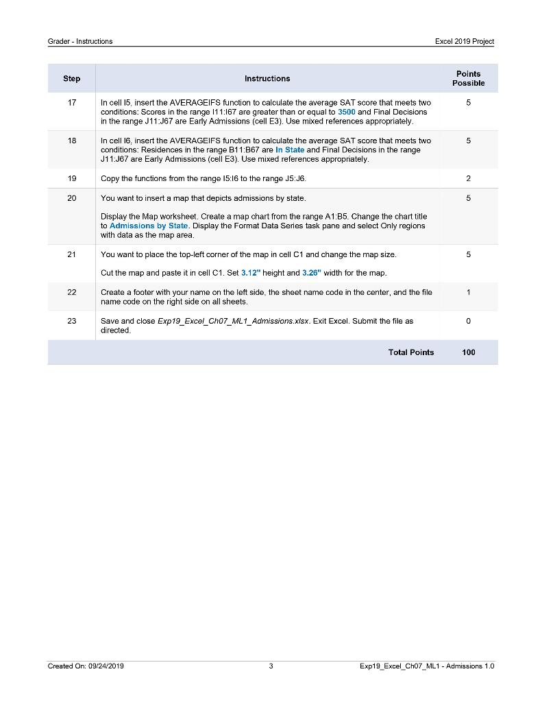 Grader - Instructions Excel 2019 Project | Chegg.com