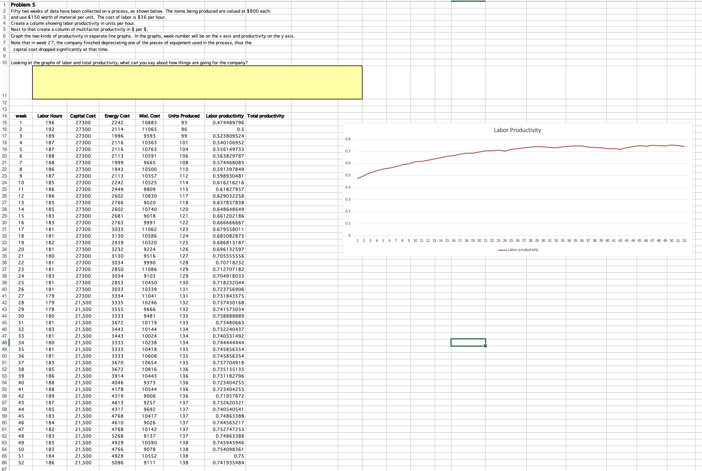 Solved I have this last question for MGMT 120 ﻿and I don't | Chegg.com