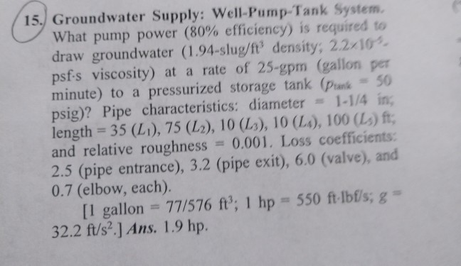 15. Groundwater Supply: Well-Pump-Tank System What | Chegg.com