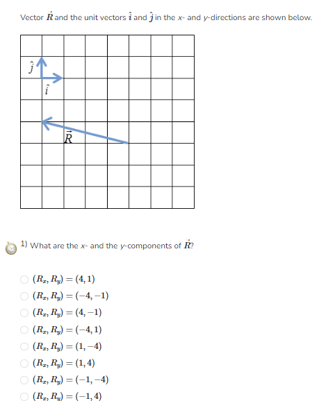 Solved Vector R˙ and the unit vectors i^ and j^ in the x - | Chegg.com