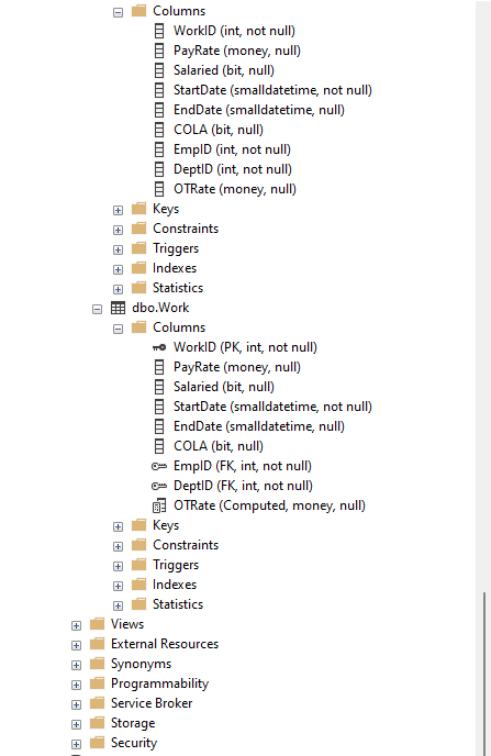 Solved USE PR; 60 - - Create the stored procedure CREATE | Chegg.com