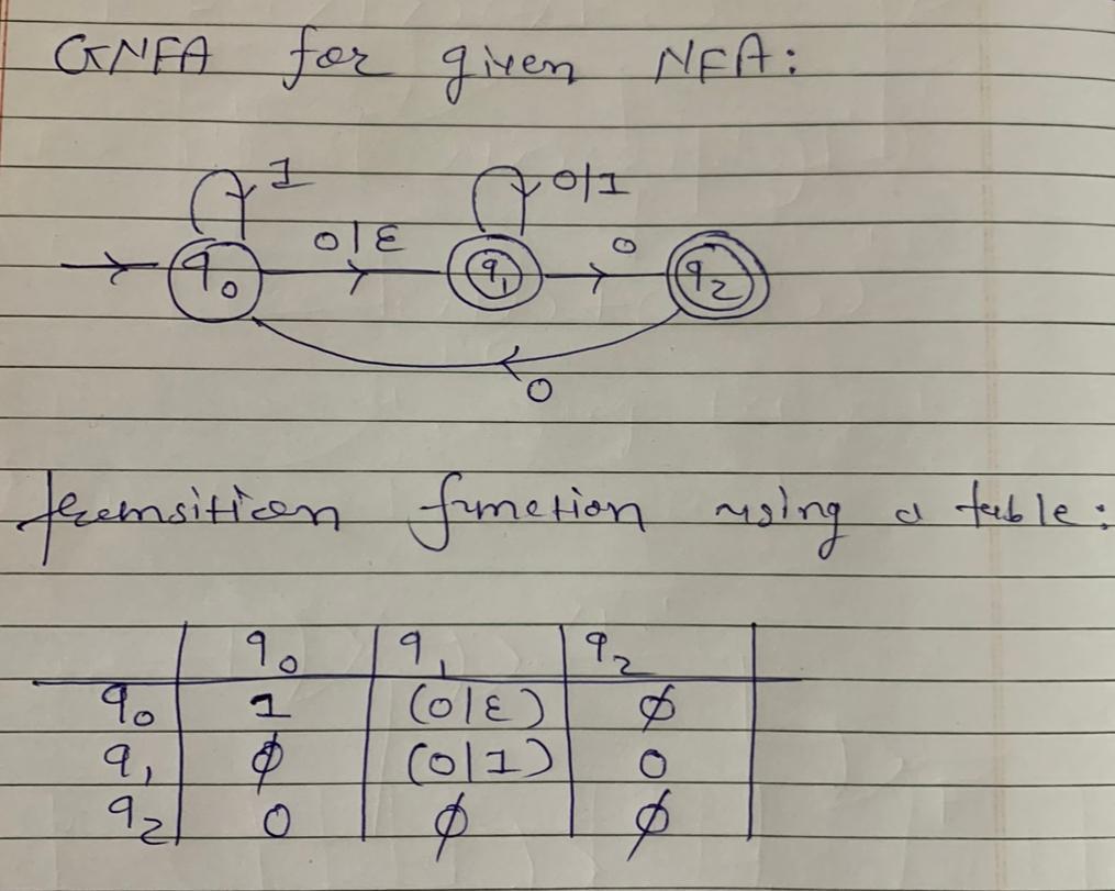 Solved 4. (24\%) Convert the NFA of the previous exercise | Chegg.com