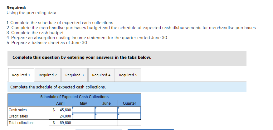Solved kequired: Using the preceding data: 1. Complete the | Chegg.com
