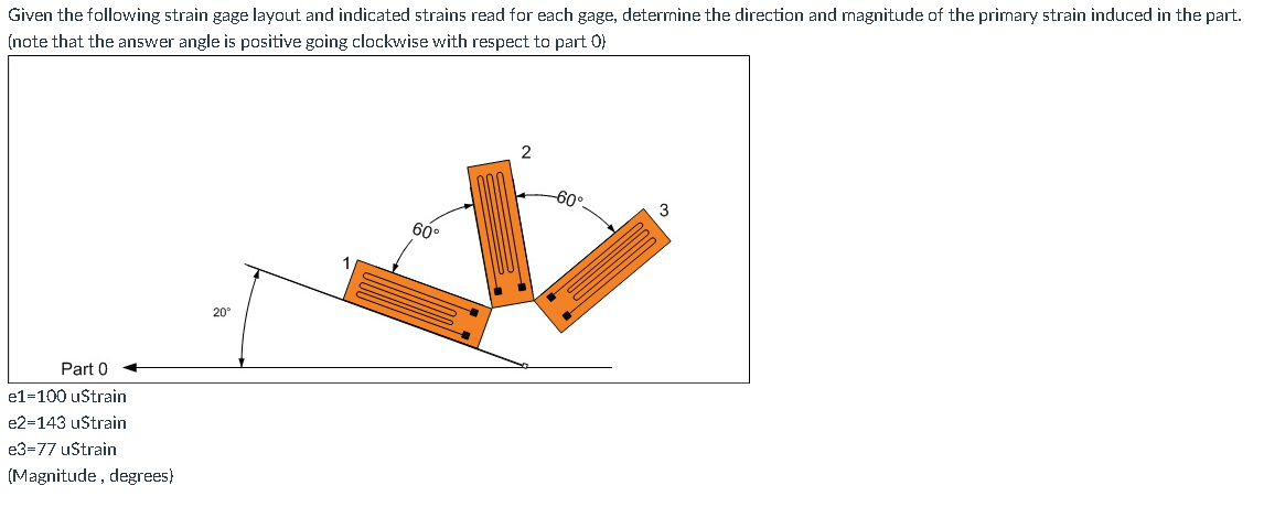 Solved Given the following strain gage layout and indicated | Chegg.com