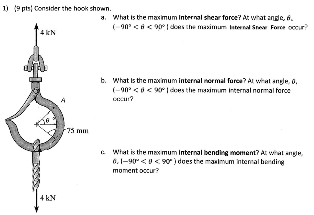 Solved 1) (9 pts) Consider the hook shown. what is the | Chegg.com