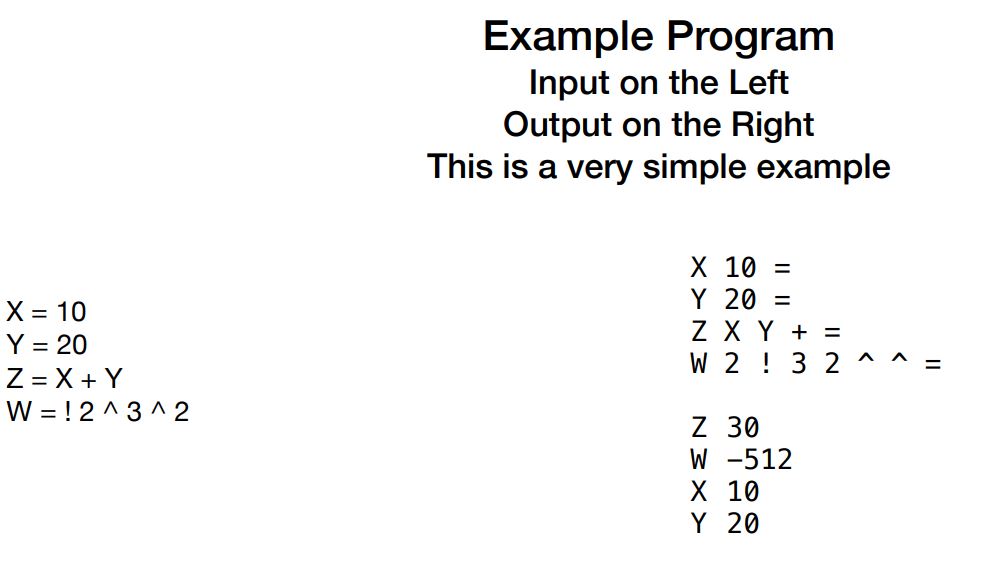 Solved Implement The Methods In The Program Hashtable And 6786