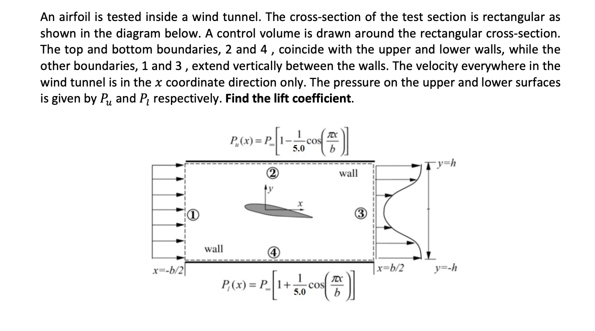 Solved An airfoil is tested inside a wind tunnel. The | Chegg.com