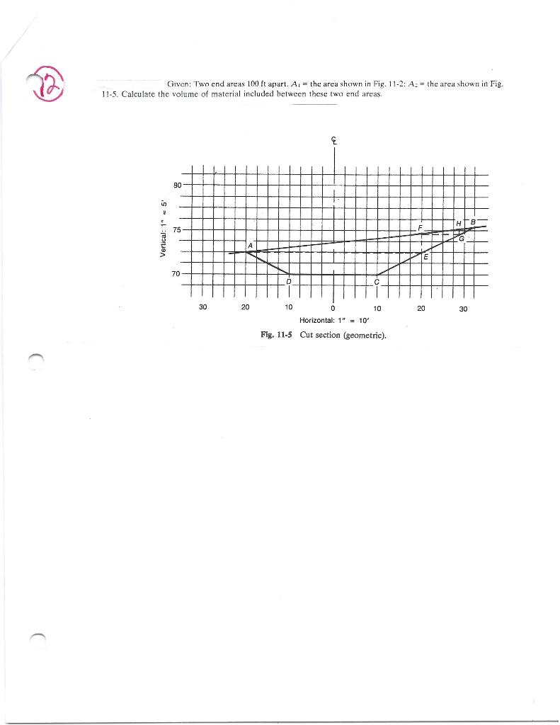 Solved (11 Figure 11-2 shows a cut section with both | Chegg.com