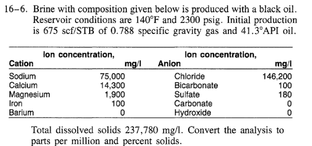 16-6. Brine with composition given below is produced | Chegg.com