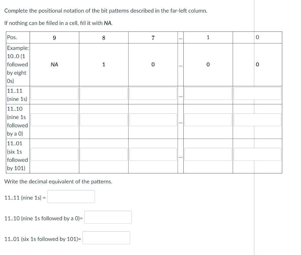 Solved Complete the positional notation of the bit patterns | Chegg.com