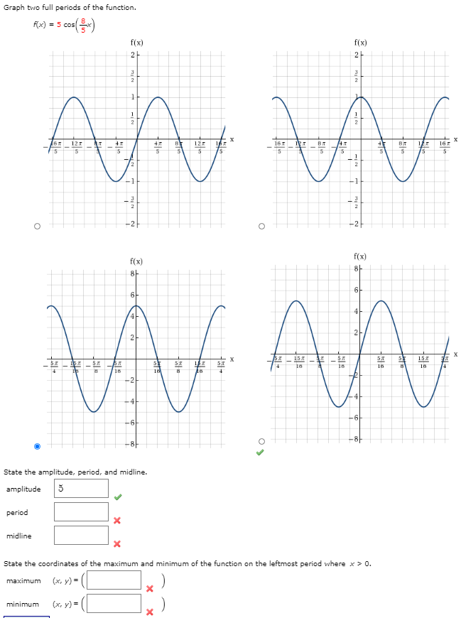 Solved Graph two full periods of the function. = 5 5 cos(*) | Chegg.com