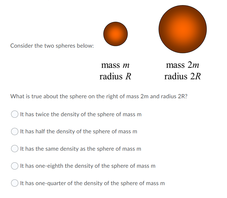 Solved Consider the two spheres below: mass m radius R mass | Chegg.com