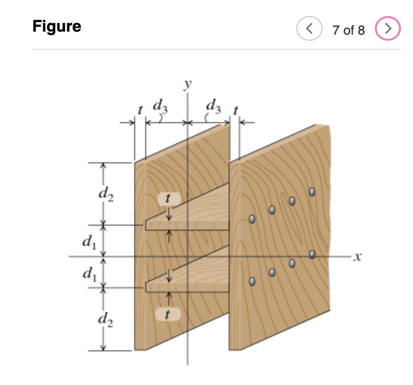 Solved Learning Goal: To section a composite shape into | Chegg.com