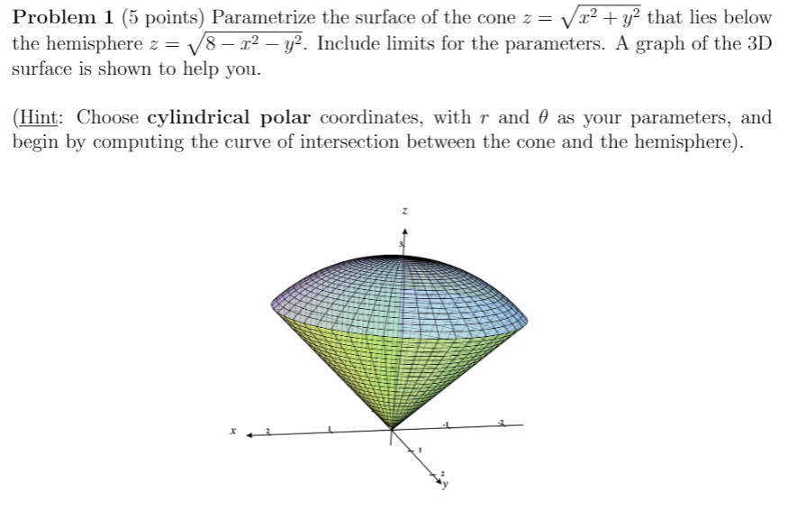 Solved Problem 1 (5 points) Parametrize the surface of the | Chegg.com