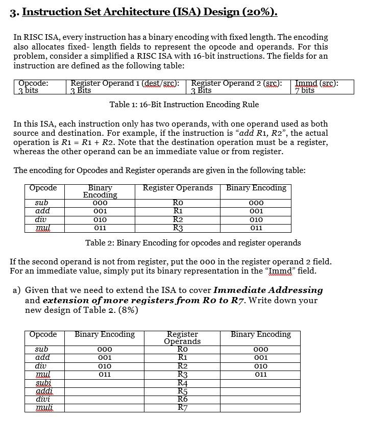 Solved 3. Instruction Set Architecture (ISA) Design (20%). | Chegg.com