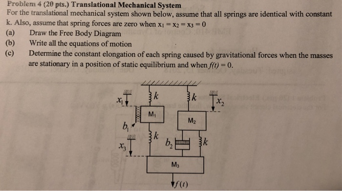 Solved Problem 4 (20 pts.) Translational Mechanical System | Chegg.com Solved Problem 4 (20 pts.) Translational Mechanical System | Chegg.com