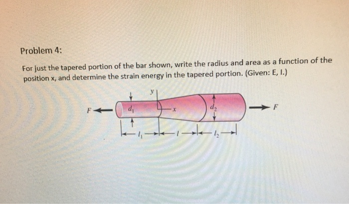 Solved Problem 4: For just the tapered portion of the bar | Chegg.com