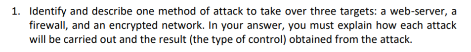 Solved 1. Identify and describe one method of attack to take | Chegg.com