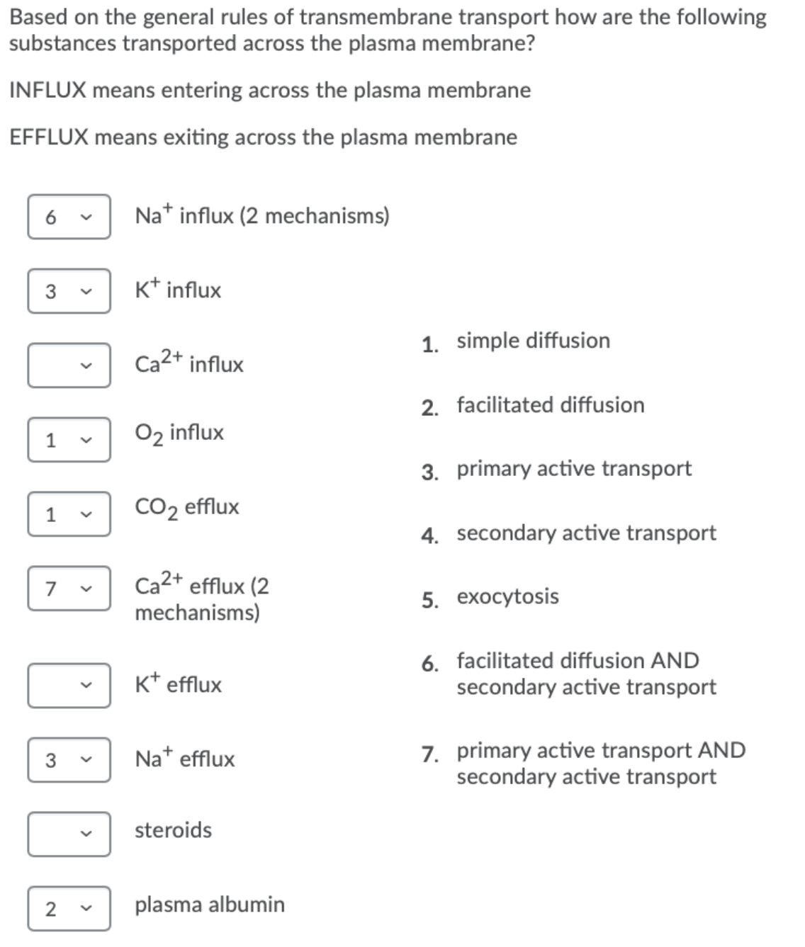 Solved Based on the general rules of transmembrane transport | Chegg.com