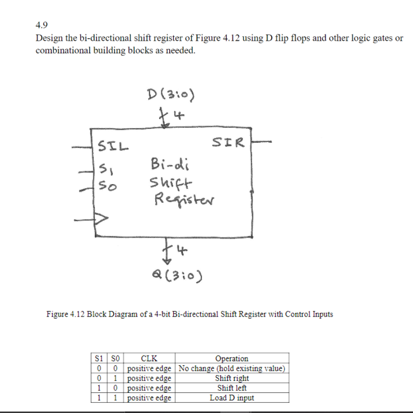 Solved 4.9 Design the bi-directional shift register of | Chegg.com
