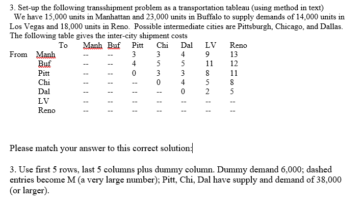 Solved 3. Set-up the following transshipment problem as a | Chegg.com