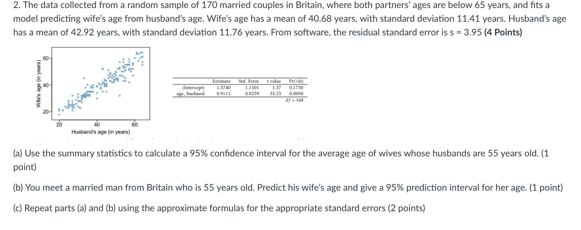Solved (a) ﻿Use the summary statistics to calculate a 95% | Chegg.com