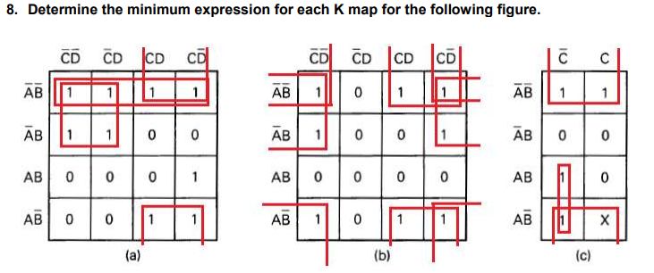Solved 8. Determine the minimum expression for each K map | Chegg.com