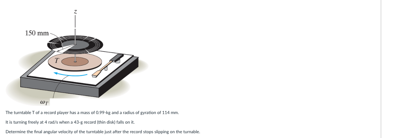 Solved 150 mm WT The turntable T of a record player has a | Chegg.com