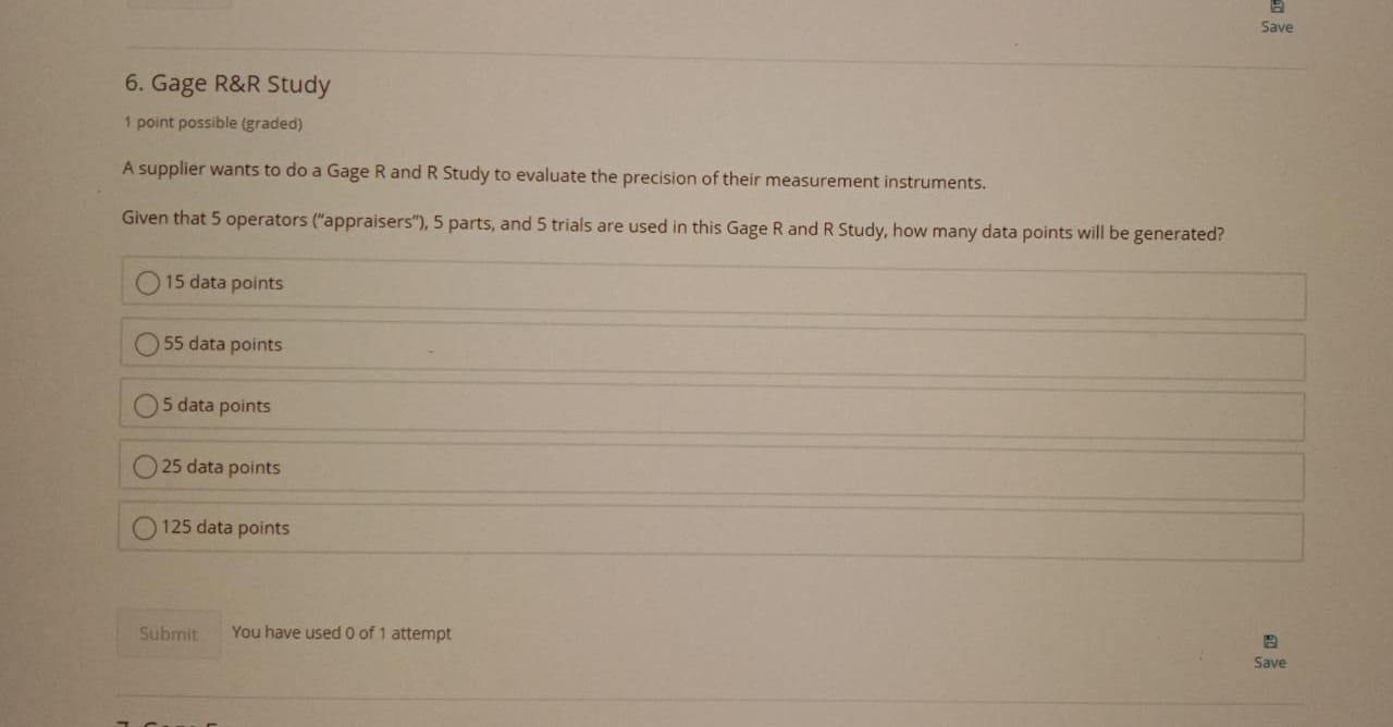 Solved 5. Evaluating Bias 1 point possible (graded) A | Chegg.com