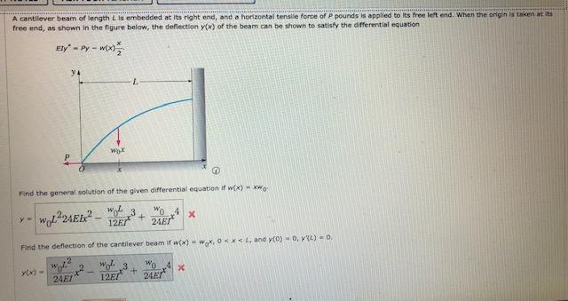 Solved A cantilever beam of length L is embedded at its | Chegg.com