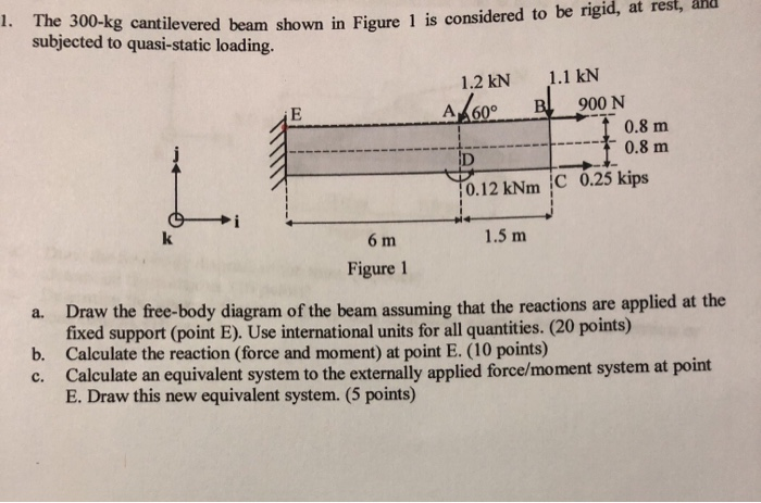 Solved The 300-k subjected to quasi-static loading. 1· g | Chegg.com