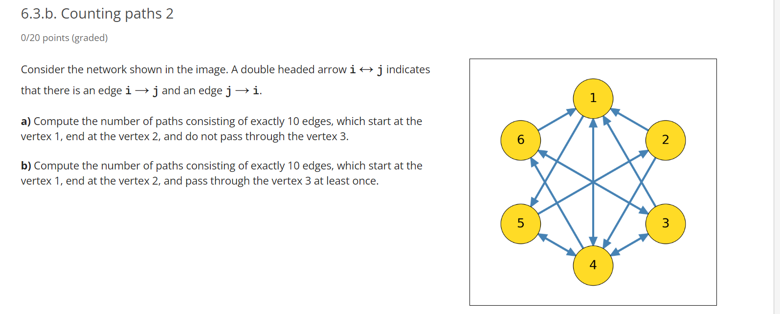 Solved 6.3.b. Counting paths 2 0/20 points (graded) Consider | Chegg.com