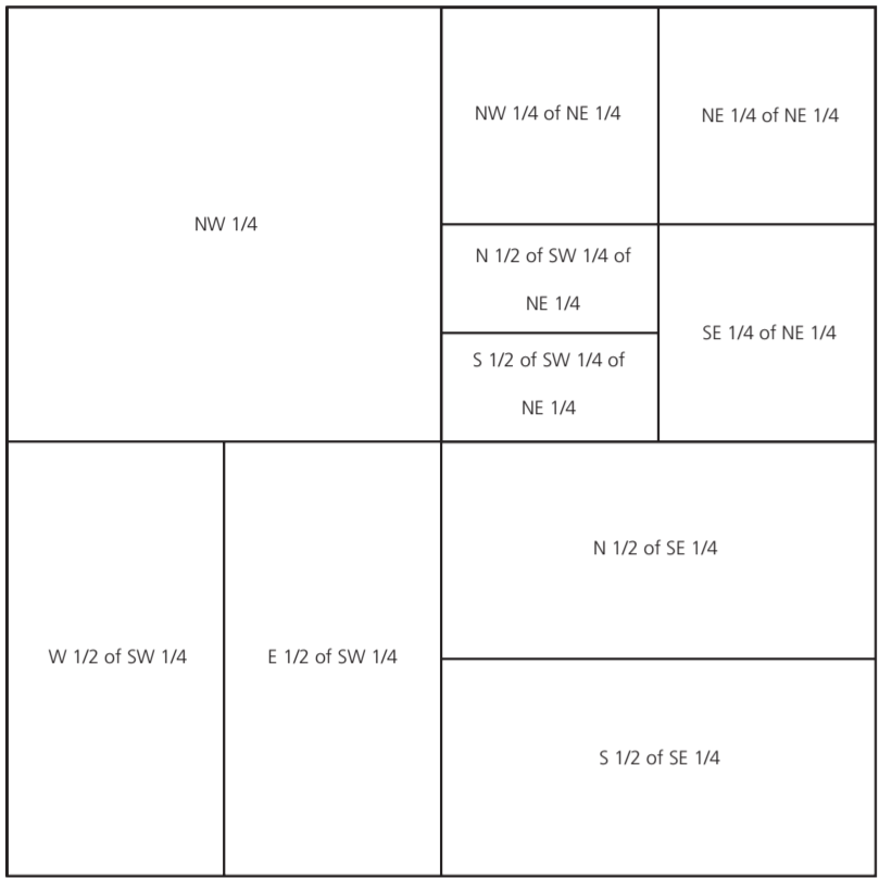 Solved How many acres are found in the southeast 1/4 of the | Chegg.com