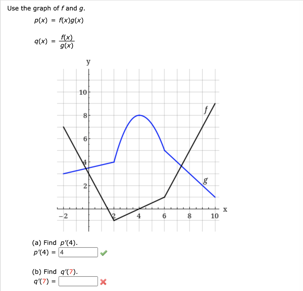 Solved Use the graph of fand g. p(x) f(x)g(x) 9(x) f(x) g(x) | Chegg.com