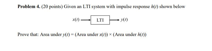 Solved Problem 4. (20 points) Given an LTI system with | Chegg.com