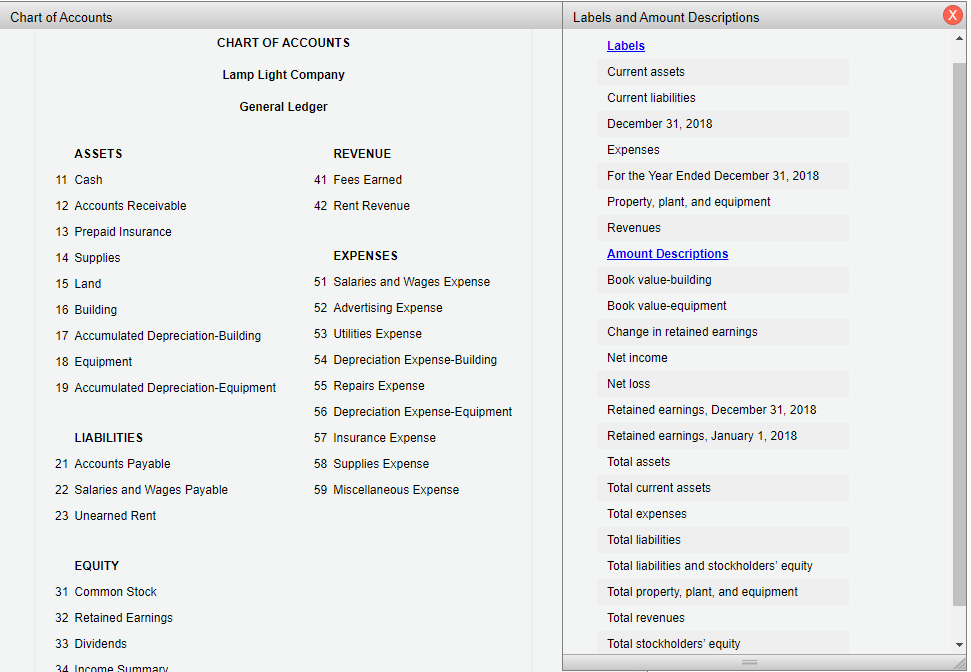 Solved Instructions Lamp Light Company maintains and repairs | Chegg.com