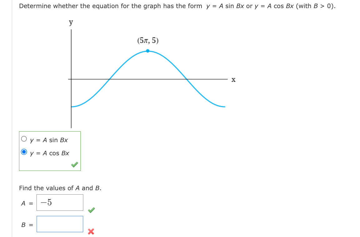 Solved Determine whether the equation for the graph has the | Chegg.com