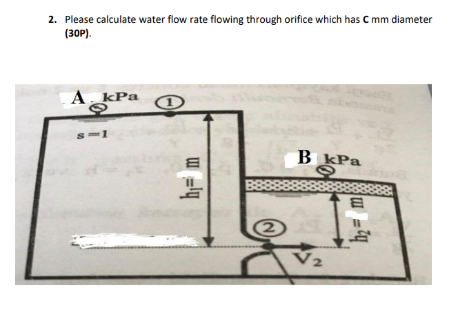 Solved 2. Please calculate water flow rate flowing through | Chegg.com