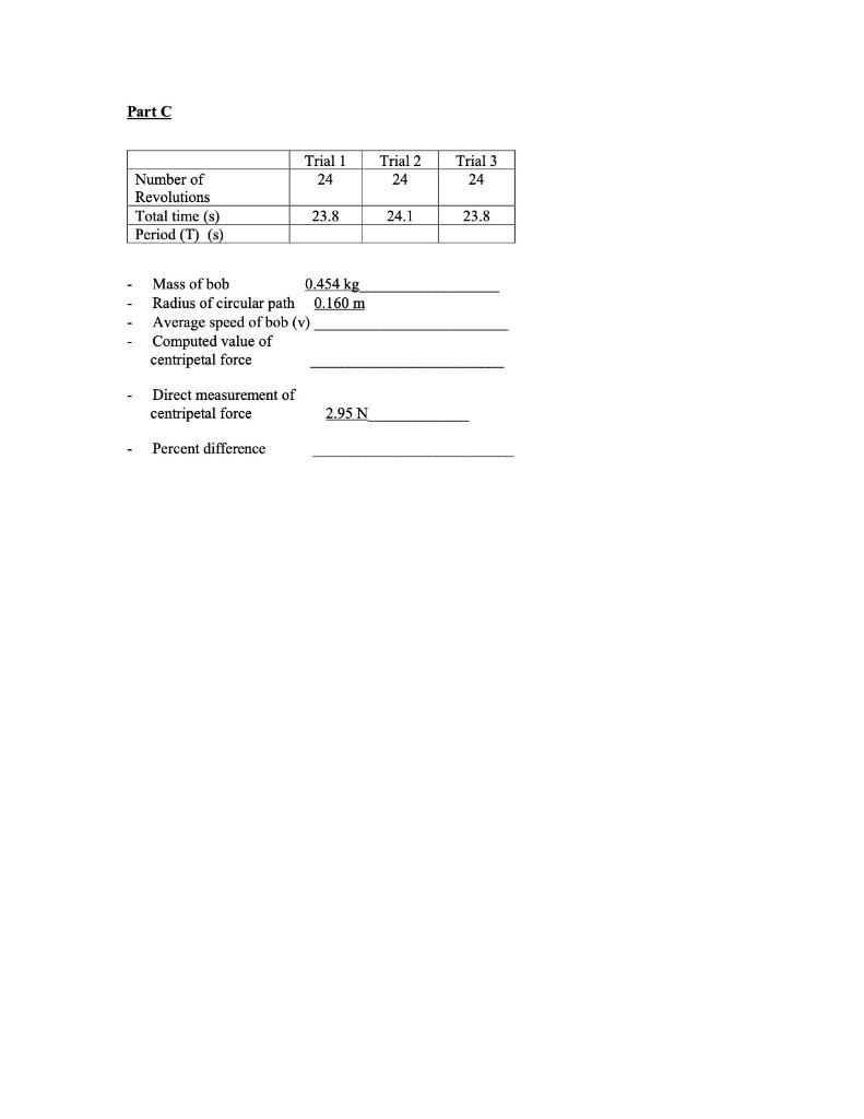 Solved Used Equations: Metal bob F = Ma Counter weight Mv R | Chegg.com