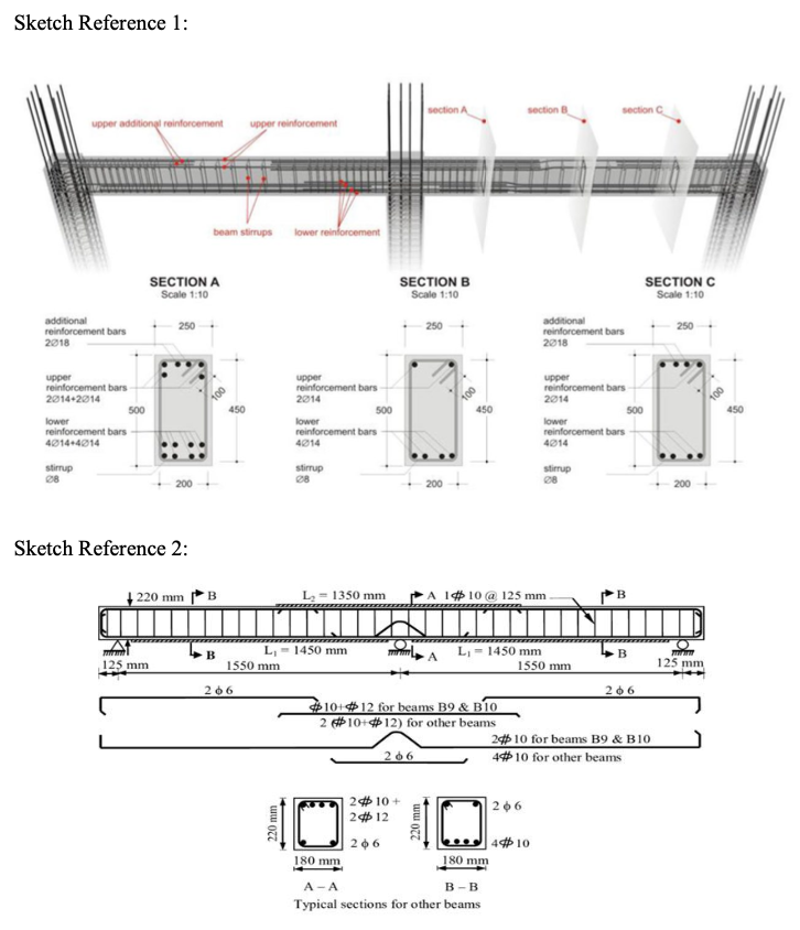 Solved Problem (100\%) A simply reinforced rectangular beams | Chegg.com