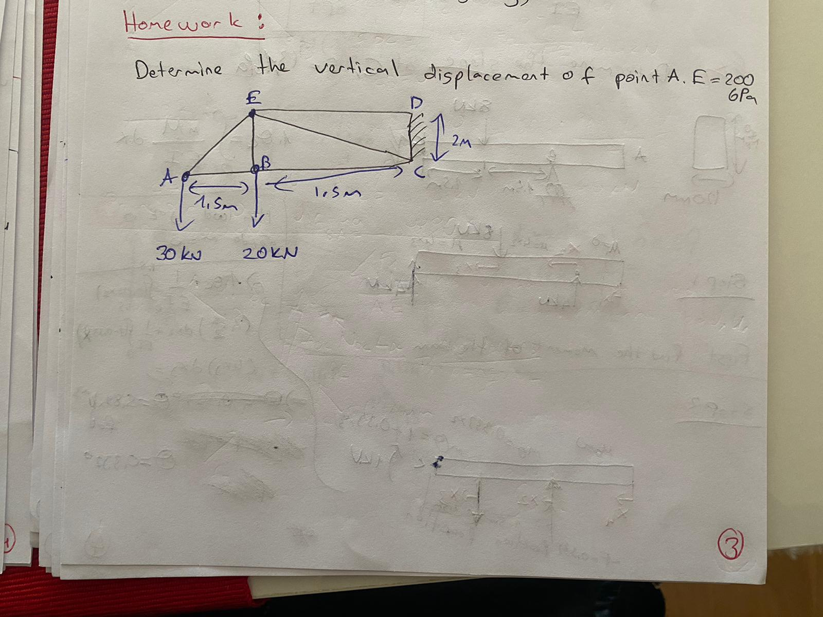 Homework:Determine the vertical displacement of point | Chegg.com