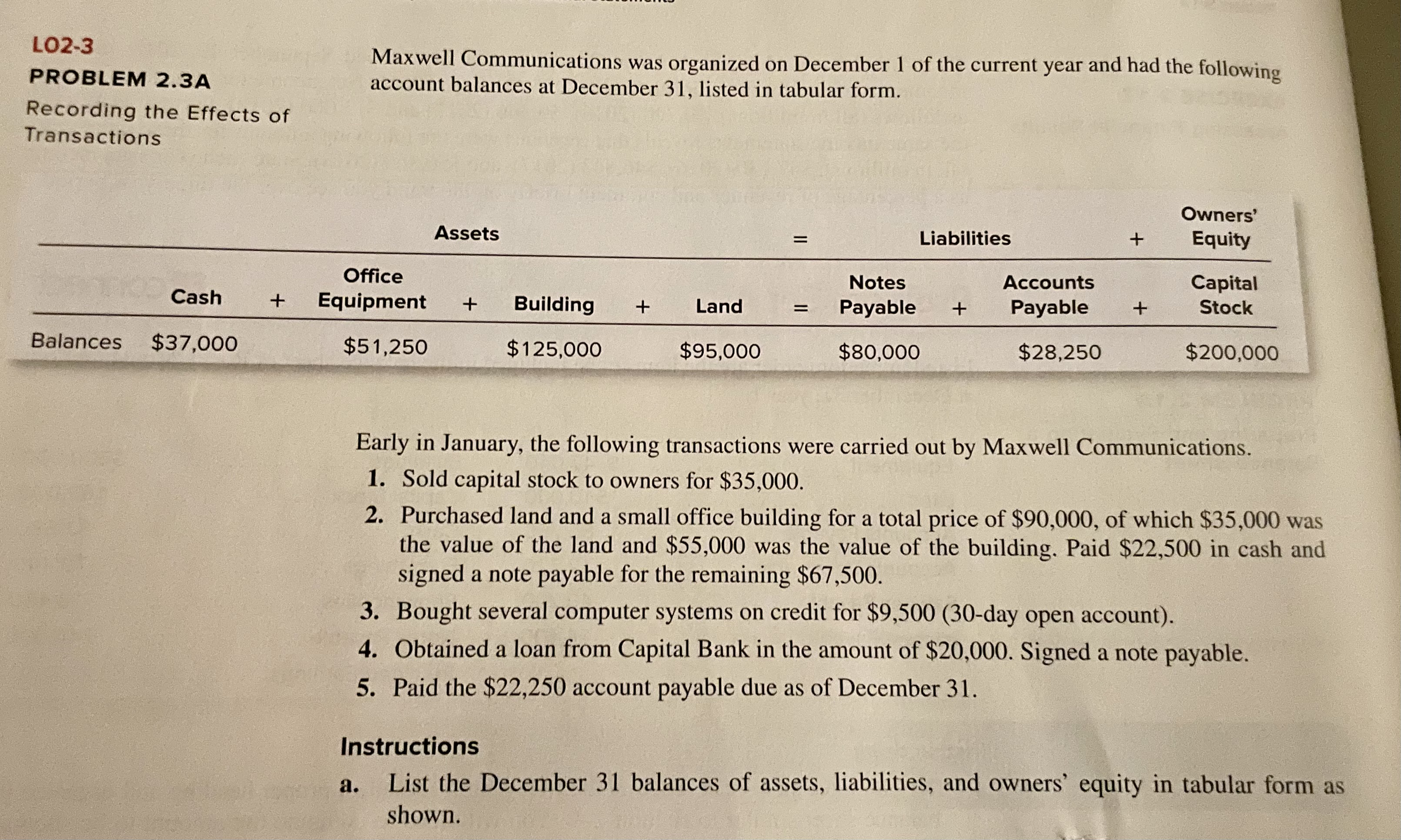 Solved LO2-3 PROBLEM 2.3A Recording the Effects of | Chegg.com