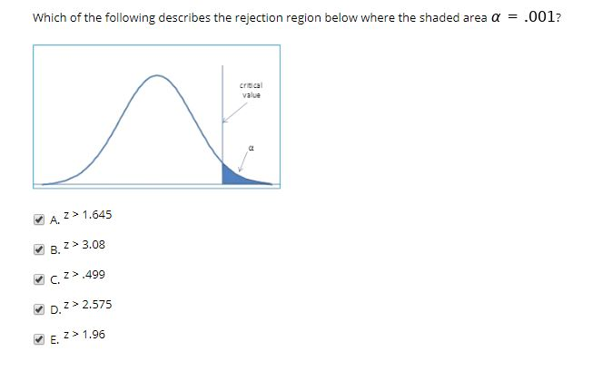 Solved Which of the following describes the rejection region | Chegg.com