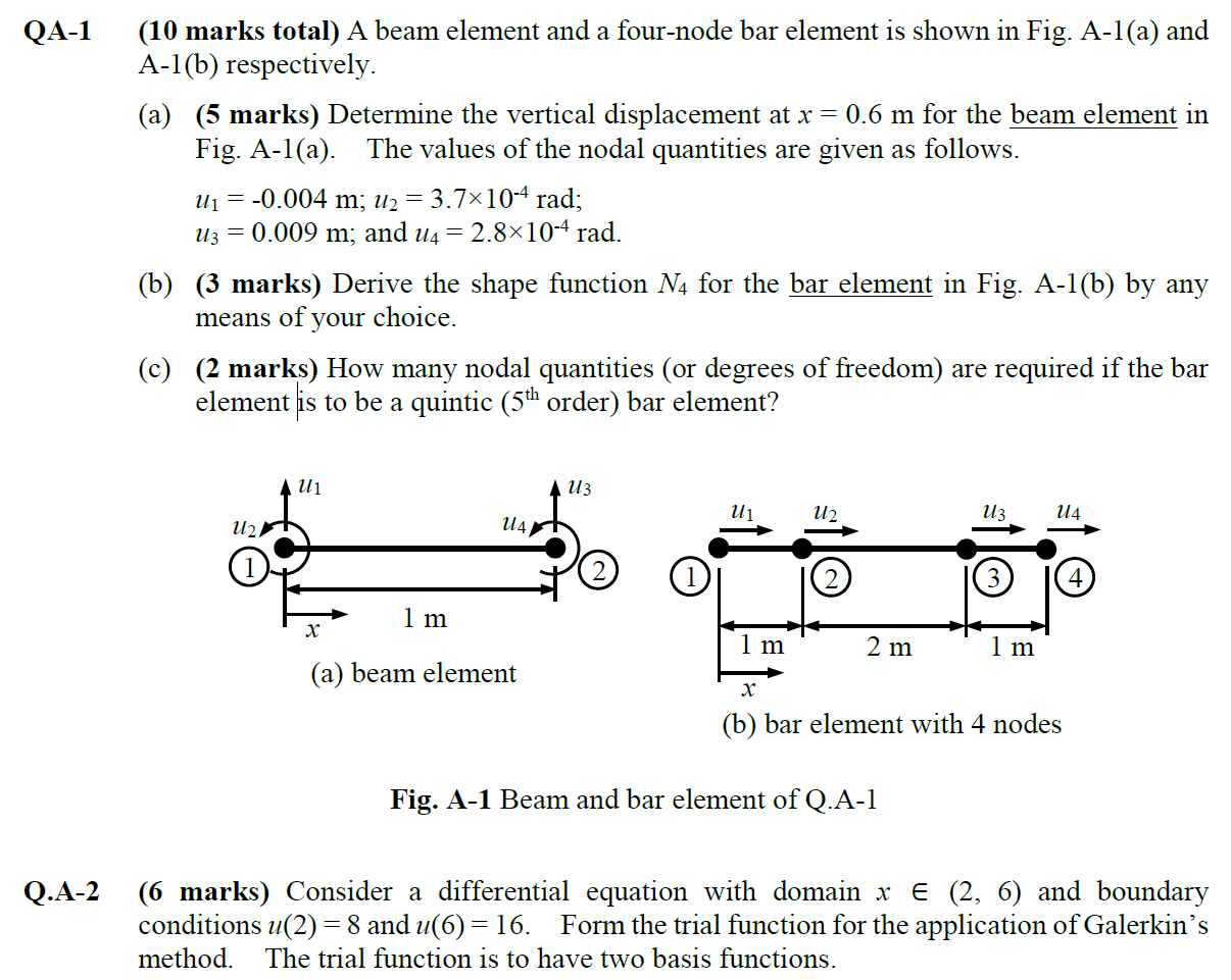 Solved QA-1 (10 marks total) A beam element and a four-node | Chegg.com