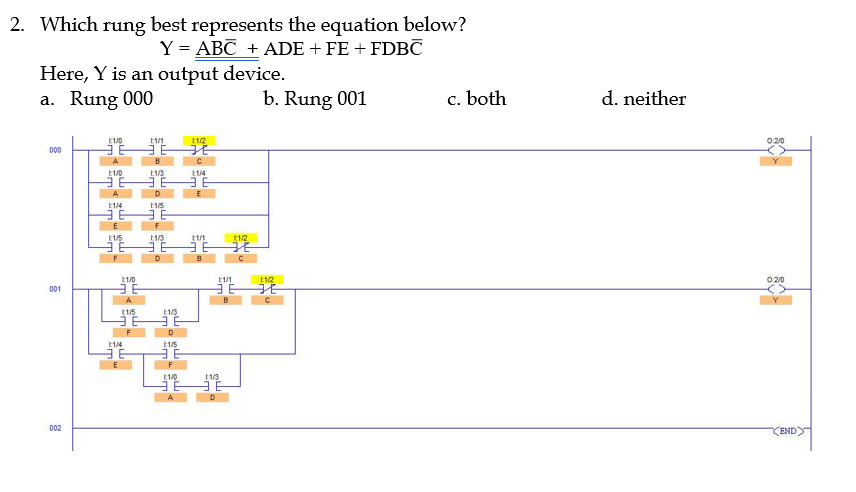 Solved 2. Which rung best represents the equation below? Y = | Chegg.com