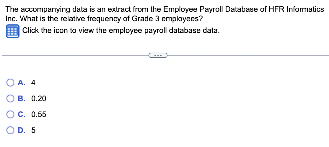 Solved The accompanying data is an extract from the Employee | Chegg.com